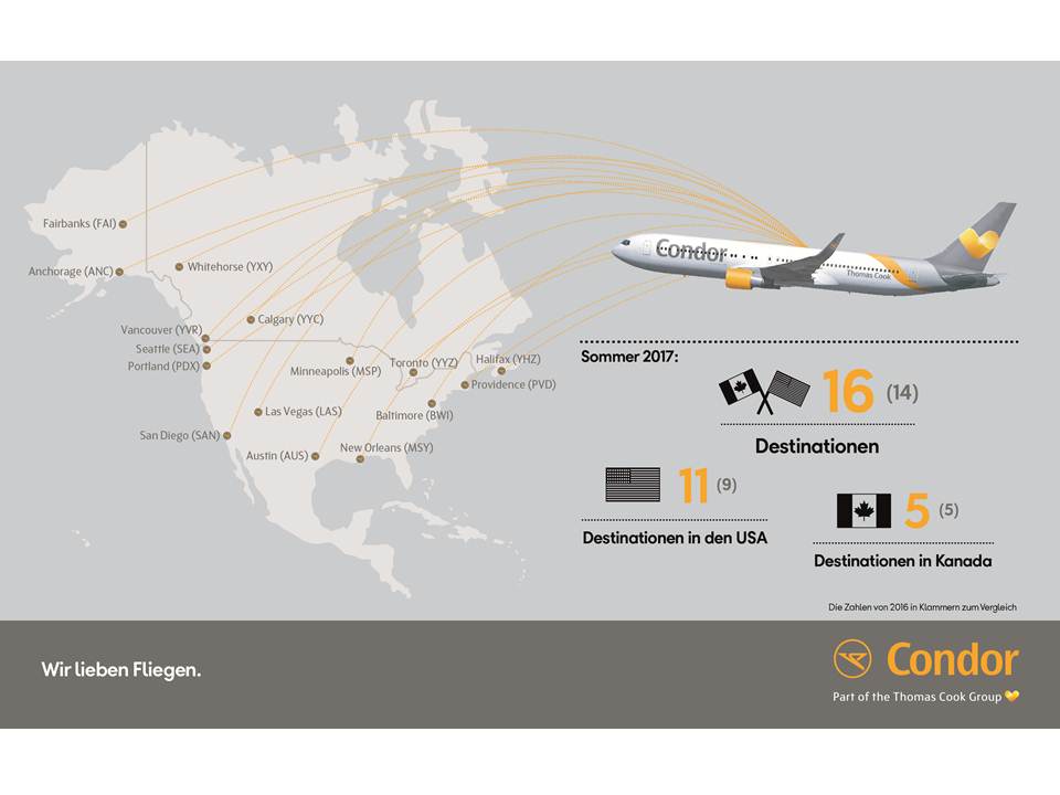 Condor: Stadt, Land, Fluss: Nordamerikas Vielseitigkeit mit Condor erleben